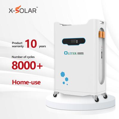 China 10kwh 51.2V 200ah Huishoudelijk energieopslagbatterijpakket 100a Te koop