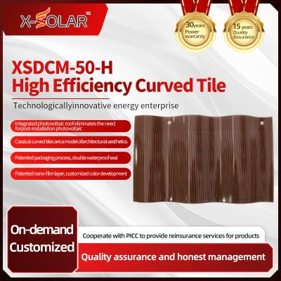 China Flexible Solar Module with Peel and Stick Installation for Curved and Corrugated Tile Roofs Without Brackets or Penetration for sale