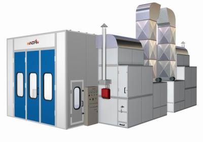 China Heat Spraying, Baking Industrial Spray Booths with Switching Power Supply (44 KW) for sale