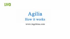 6 Agilia - Retransfer printing technology - how it works
