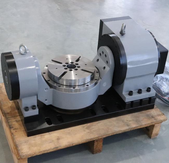 Industrial manufacturing environment setup