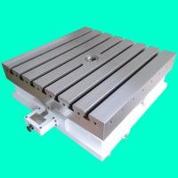 China JZ-1200 Index Rotary Table 1200x1200mm High Precision Dividing Table for Boring Milling Machine for sale