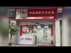 Company Introduction