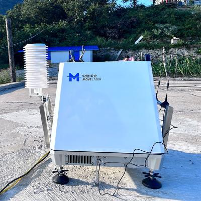 Cina 1Hz Wind Lidar with 30-300m Range Enhanced Accuracy and Wide Temperature Humidity Support in vendita