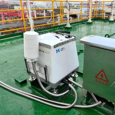Cina Nind Direction Range 0-360° Offshore Wind Lidar Alimentato da 100-230VAC Classe di sicurezza oculare 1M EN 60825-1 in vendita