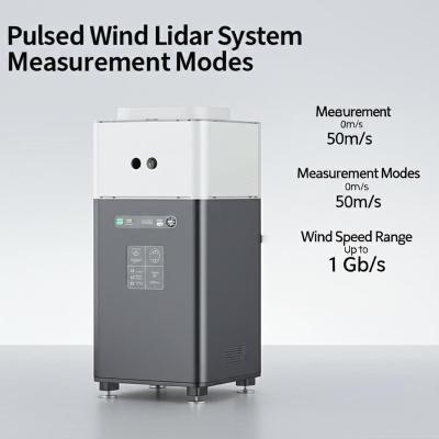 China Pulsed Wind Lidar System Measurement Modes 0m/s 50m/s Wind Speed Range Up To 1 Gb/s Data Transfer Rate for sale