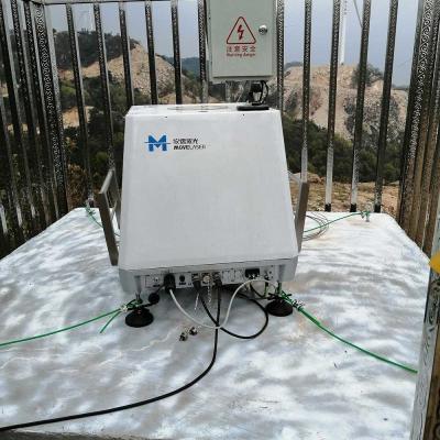 China RISO Dtu IP67 Molas B300 Wind Speed Lidar White 0.1m/S Accuracy for sale