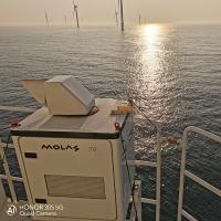 China Fixed Pitch Angle Azimuth Angle Wind Profiler 360 Degree Rotation for sale