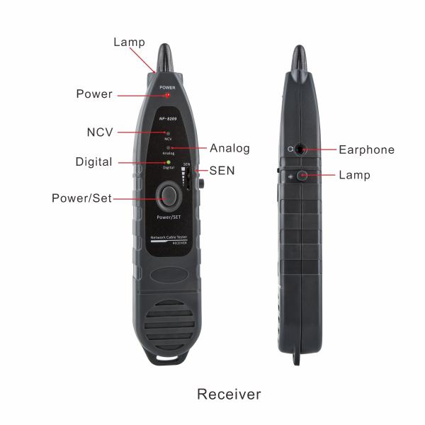 Quality High Quality LCD Backlight Cable Continuity Tester Anti-interference Network for sale