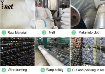 China Factory - changzhou yushi net co., ltd