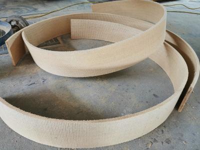 Cina non rivestimento dei freni tessuto amianto 20m/roll per il freno dell'ancora dell'argano di Grinded dei trattori in vendita