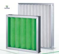 China Rigid Structure Pleated Pre Filter Washable Low Resistance for sale