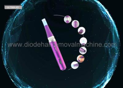 Cina La micro penna domestica di Derma per ringiovanimento della pelle di rimozione della grinza regola la velocità in vendita