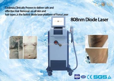 Cina 30 milioni dei colpi dell'attrezzatura permanente di depilazione con la dimensione di punto di 13mm * di 20 in vendita