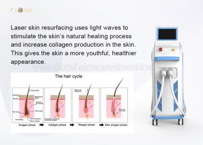 Cina 500 mila colpi scelgono attrezzatura di bellezza di funzione della macchina di depilazione di Shr multi in vendita
