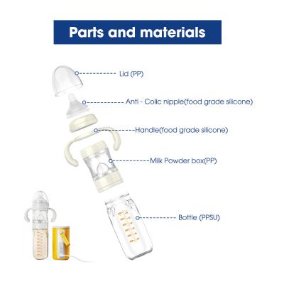 Cina Biberon mescolantesi di auto veloce di attività con lo scaldino regolabile di temperatura dell'erogatore di formula in vendita