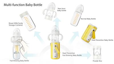 China Multi Function Formula Mixing Baby Bottle Anti Colic 8 Ounce Glass Milk Bottles for sale