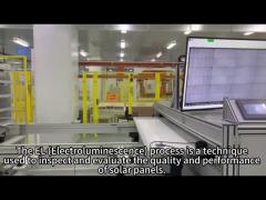 Processo ASTRO EL AI