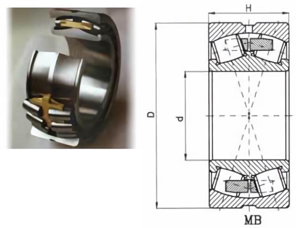 Quality 24060, 23164 Series & More Heavy Duty Spherical Roller Bearings for sale