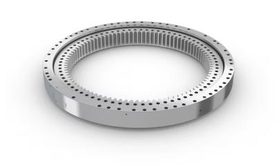 China Industrial Slewing Bearing Supplier - Single/Double Row, Cross Roller/Three-Row Cylindrical Types, Customizable Material & Gear, Fast Delivery, Bulk Price Available for sale