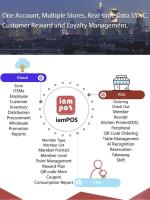 China Cloud Based POS Software with Background Management POS APP and Kitchen Printer Support for Android Windows for sale