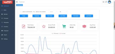Китай Программное обеспечение для управления фоном Облачная розничная торговля с поддержкой POS APP и Kitchen Printer продается