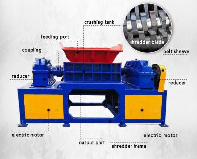 China Máquina de trituração industrial de eixo duplo de resíduos de automóveis de plástico, sucata de metal, aço e aço for sale