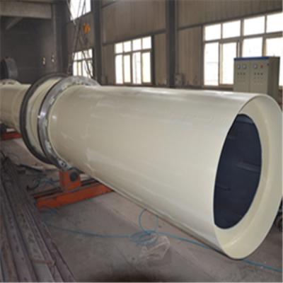China CE ISO Drum 40t/H 104.9t Industrial Dryer Machine for sale