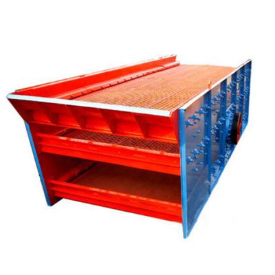 China Coal Preparation 5.5kw 60m3/H Circular Vibrating Screen for sale