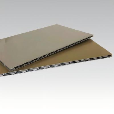 China 2.0mm Fire Proof Panels Eco-Conscious Material Choice of Aluminum with Crafted from Aluminum for sale