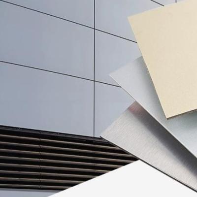 China PE Coated Aluminum Composite Panel 2440mm Weatherproof Fireproof for sale