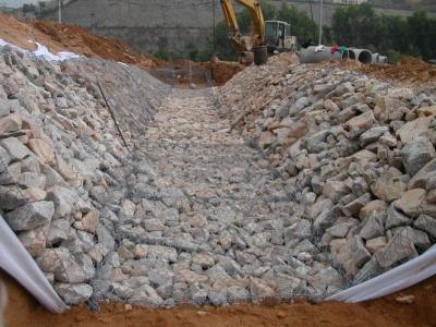 China Gabion used in river bank for sale