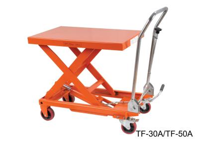 Cina Capacità elevata manuale compatta idraulica della Tabella di ascensore di forbici per la catena di montaggio in vendita
