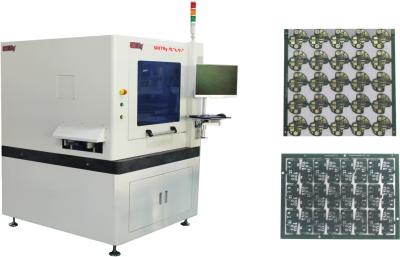 China Máquina de roteador em linha de PCB espessura 0,5 mm placa de circuito impresso CNC à venda