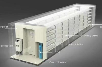 Cina Dipartimento Spedizioni Container Serra Soluzione di illuminazione a LED per la coltivazione di ortaggi in vendita