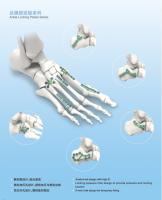 China CE 4.0mm HB calcaneal Titanium Bone Locking Plates Type VI for sale