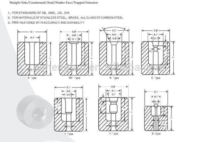 Good Cost Performance BS Tungsten Carbide Cold Heading Die with High Hardness