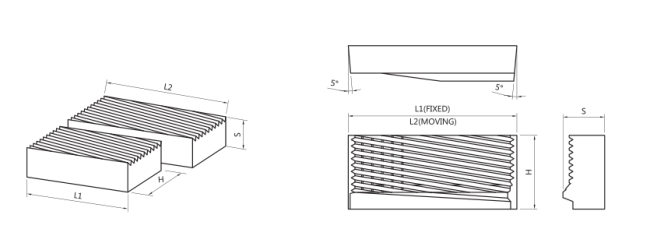 Technical diagram of thread rolling dies