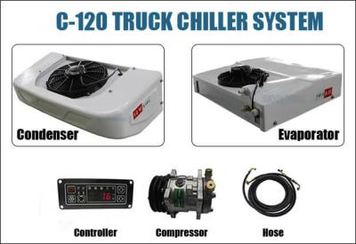China Guchen Thermo C-200 for sale