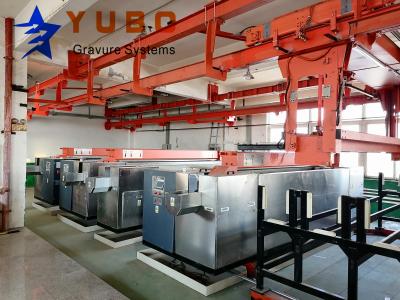 China High performance Full automatic gravure cylinder plating line for sale