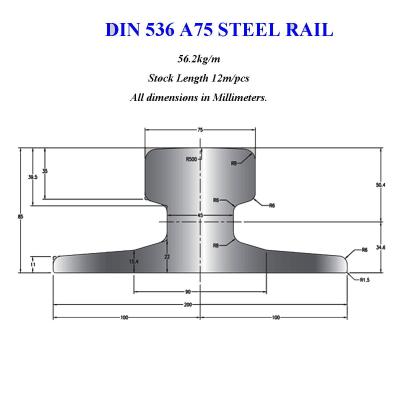 China Railroad steel rail heavy rail crane rail A55 A65 A75 A100 A120 for hoisting for sale