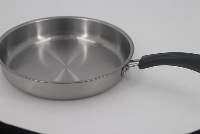 China 3pcs fry pan set & frying pan non-stick&20cm to 28cm & fry pan stainless steel wtih red color for sale