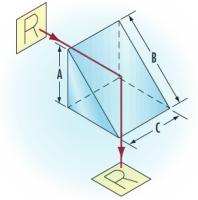 China BK7 Optical Glass Equilateral Triangular Prism Custom Size 1-400mm Dispersion Prism for sale