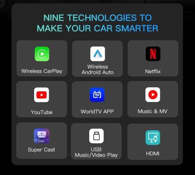 Cina 5V±0.2V 1.0A Input di alimentazione Carplay AI Box 8GB 128GB Box di streaming wireless GPS Wifi incorporato in vendita