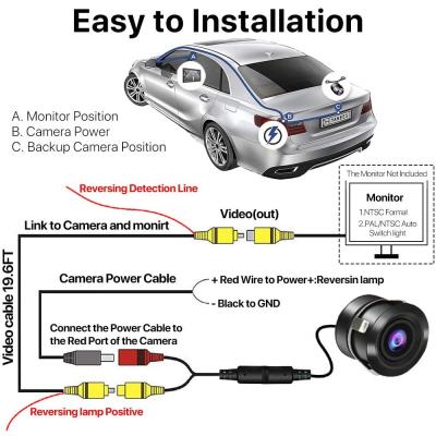 Cina 170° Wide Angle Car Universal Rear View Camera per il parcheggio inverso IP68 impermeabile in vendita