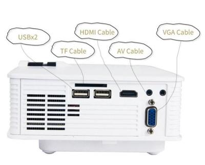China 800 Lumens High Brightness Projector Manual Focus 1-4m Projection Distance for sale