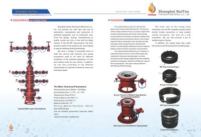 China Oil Well Drilling Use API 6A 7