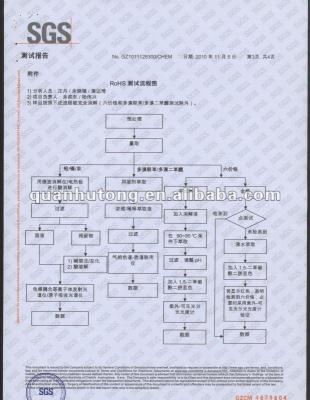China Nano titaniumdioxide sproei coating voor verschillende industrieën - 93% Tio2 Te koop