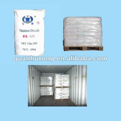 China Revestimiento en polvo de dióxido de titanio para una mayor opacidad y brillo en venta