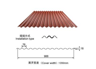 China Custom 988 Small Waved GI Corrugated Steel Sheet JIS G3302 for sale